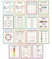 Amazon.com : Decorably 15 Music Posters for Classroom, 11x14in Matte ...