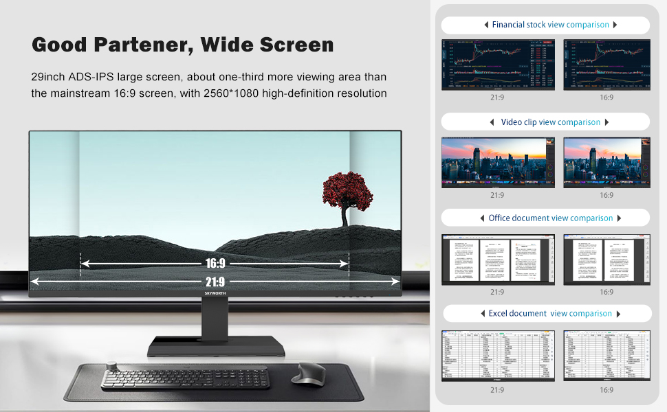 Amazon.com: Skyworth 29 inch Monitor, IPS Screen FHD 2560 x 1080 75Hz ...