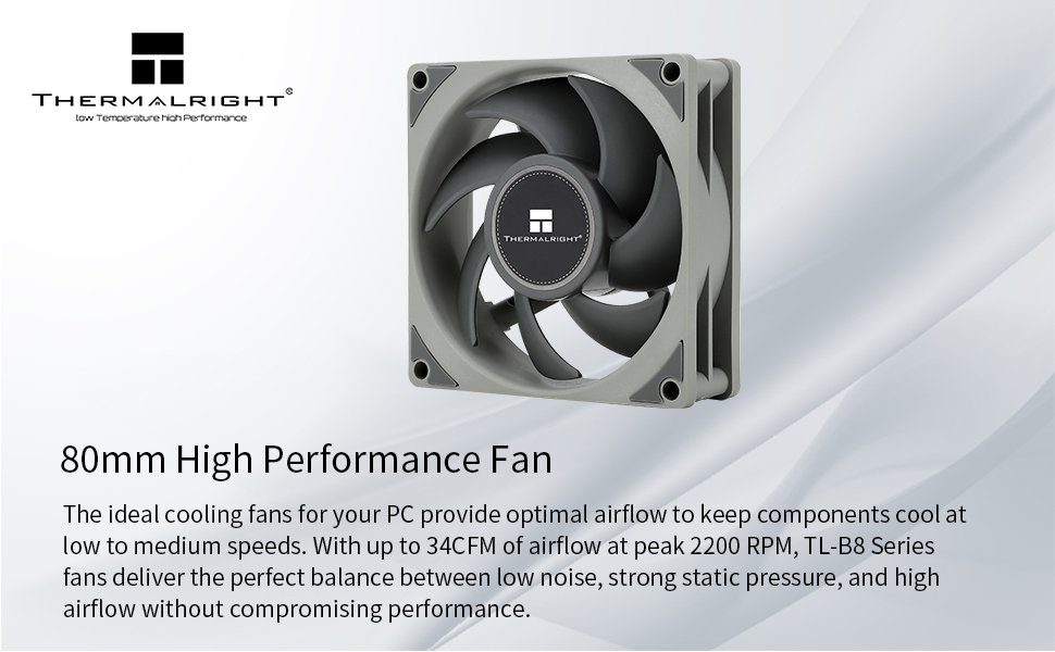Amazon.com: Thermalright TL-B8 CPU Fan, Computer Case Cooling Quiet 4pin PWM PC Fan with 80mm ...