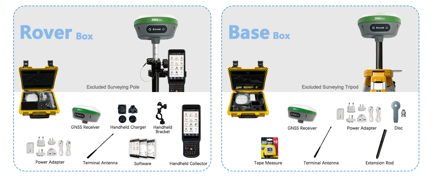 Amazon.com: SMAJAYU SMA26 GNSS IMU RTK GPS Surveying Equipment Rover Base Handheld Collector and ...