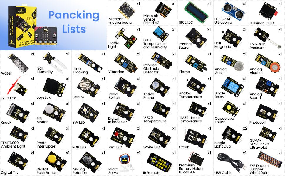 KEYESTUDIO BBC Micro bit V2.2 Kit de démarrage de capteurs avec Micro ...