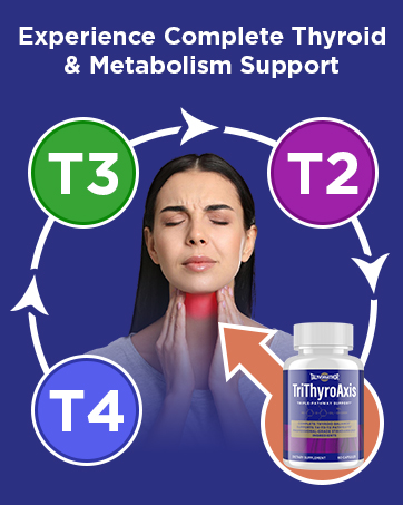 Amazon.com: Thyroid Support Supplement for Women & Men – Professional ...