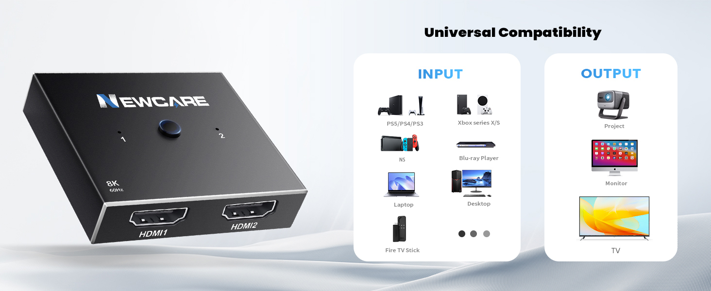 Amazon.com: NEWCARE HDMI Switch 4K@120Hz, Aluminum HDMI 2.1 Switch 2 in 1 Out with Type-C ...