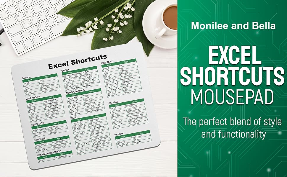 Amazon.com: Monilee and Bella Excel Shortcuts Mouse Pad - 7.75 x 9.25 x ...