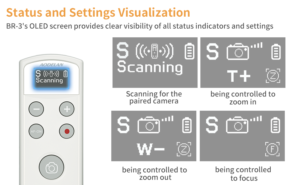 Amazon.com: for Sony Camera Wireless Remote Control - Aodelan Rechargeable Shutter Release with ...