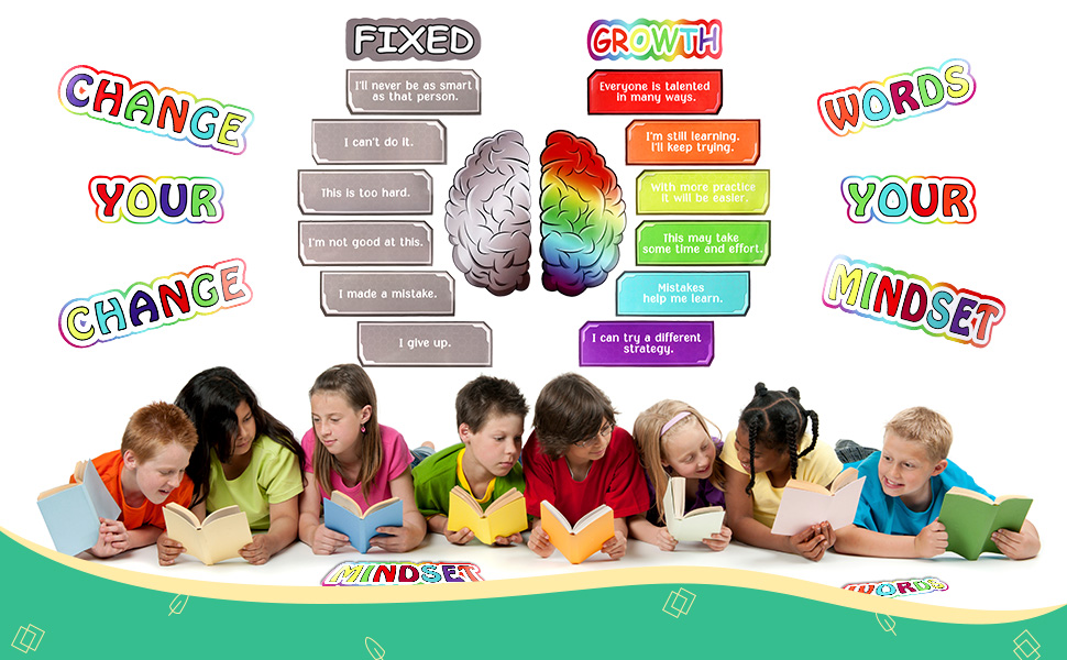 Amazon.com: 22 PCS Growth Mindset Posters for Classroom Decoration ...