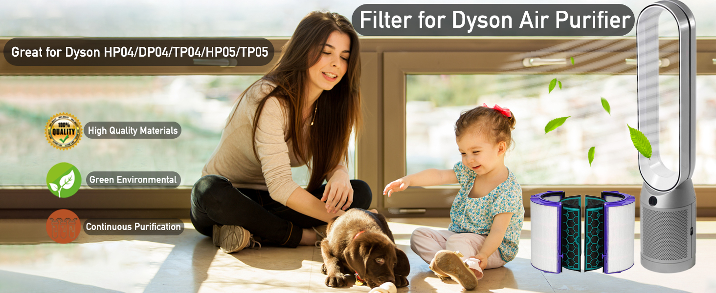 Amazon.com: Filter Replacement for Dyson TP04 HP04 - DP04 TP05 DP05, Replace Part No. 968707-04 ...