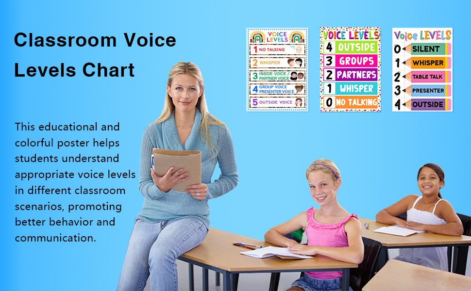 Amazon.com: JUESMOS Voice Level Poster Chart Voice Level Poster ...