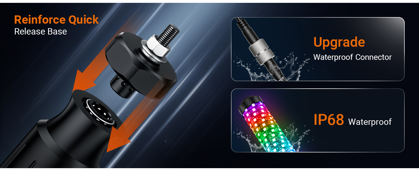 Amazon.com: Ehaho 2PCS 2FT Fat Whip Lights for UTV ATV, 2 Inches DIA Led Fatty Whip Light W ...