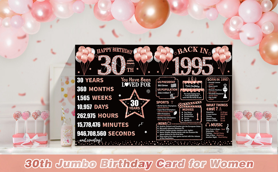 Amazon.com : Yatufom Large 30th Birthday Card with Envelope, Happy 30th Birthday Decorations for ...