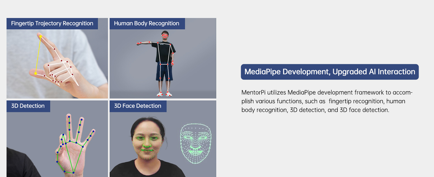 Amazon.com: Robot Car for Raspberry Pi 5 ROS2 Programmable AI Vision ...