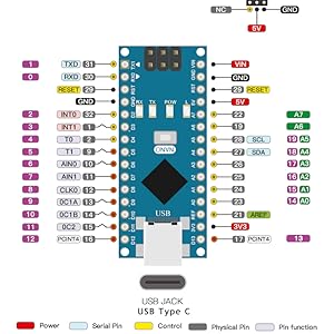 Amazon.co.jp: OSOYOO Arduino用Nanoボード、Type C アルドゥイーノ Nano 基板、Nano V3.0互換 ...