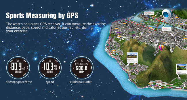 Amazon.com: EZON GPS Running Watch with Distance Pace Alarm and Calorie Counter and Stopwatch ...