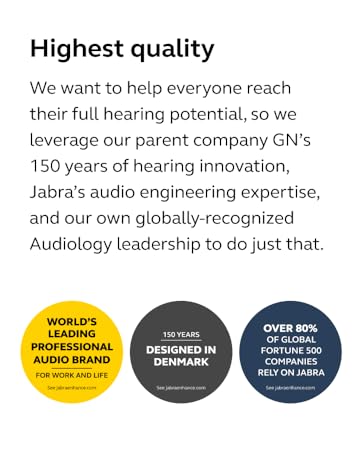 Amazon.com: Jabra Enhance Select 50R OTC Hearing Aids, Audiology Team Care Included, Bluetooth ...