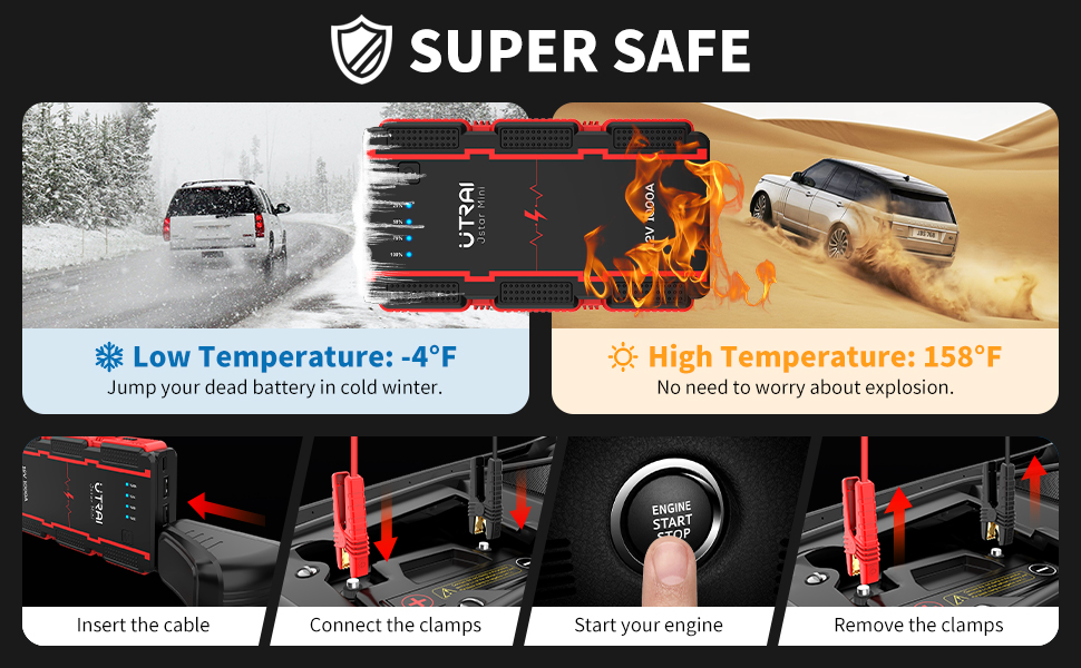 UTRAI Starthilfe Powerbank, 2500A Spitzstrom 13800mAh Auto Starthilfe Powerbank 12V (Bis Zu 7,5L ...
