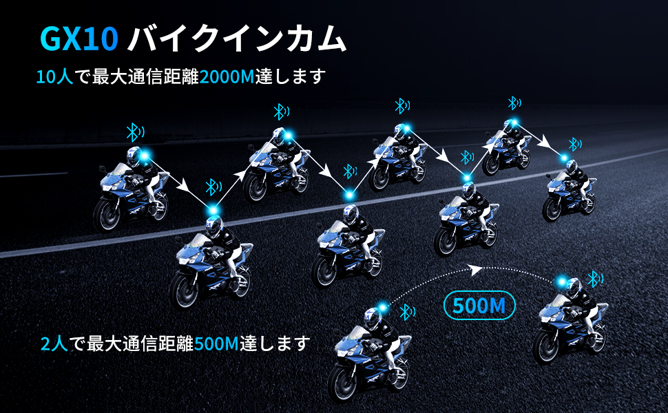 Amazon.co.jp: 【HI-FI音質 LEDライト】 GEARELEC バイク インカム GX10 1-10人同時通話 バイク用インカム Bluetooth5.3 通話距離2000M ...