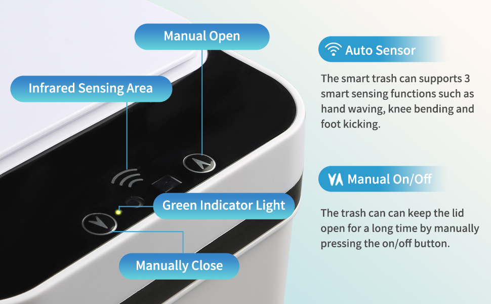 Amazon.com: 2 Pack Automatic Trash Can with Lid & 40Pcs Trash Bags - 3. ...