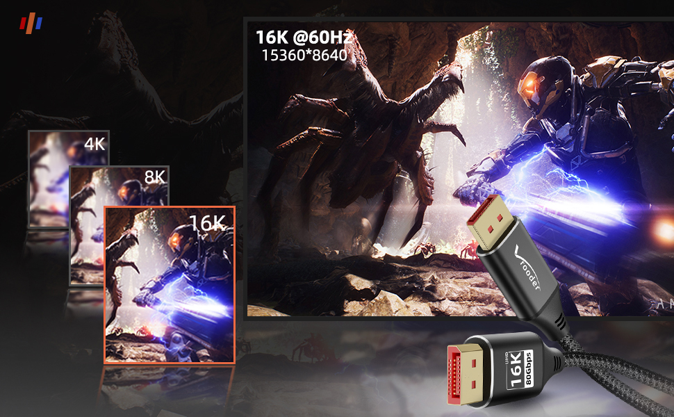 Cable DisplayPort 2.1, cable DisplayPort de 3 pies 16K DP 2.0, cable UHD DisplayPort para 80 ...