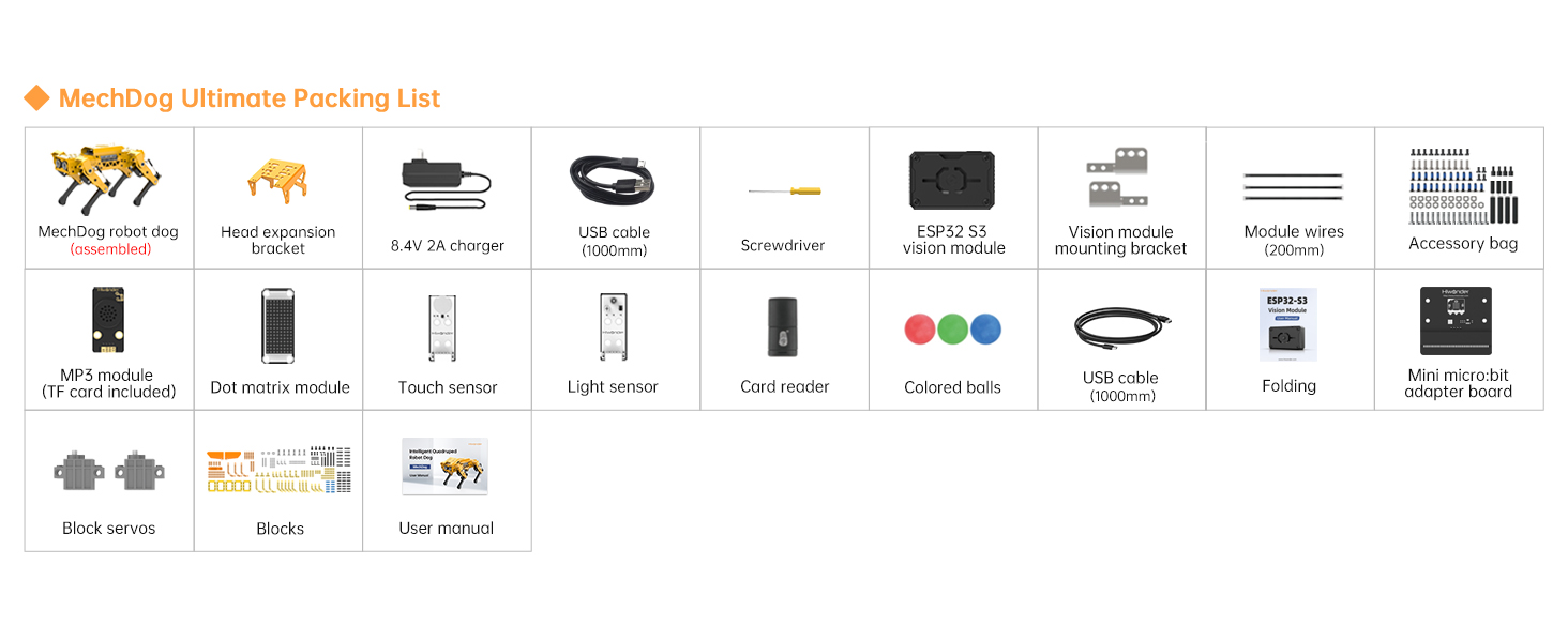 Amazon.com: Hiwonder MechDog Smart Robot Dog for Arduino,Scratch,and Python with ESP32 ...