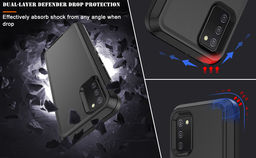 Amazon.com: Compatible with Samsung Galaxy A02s Case,with Screen Protectors,Heavy Duty Rugged ...