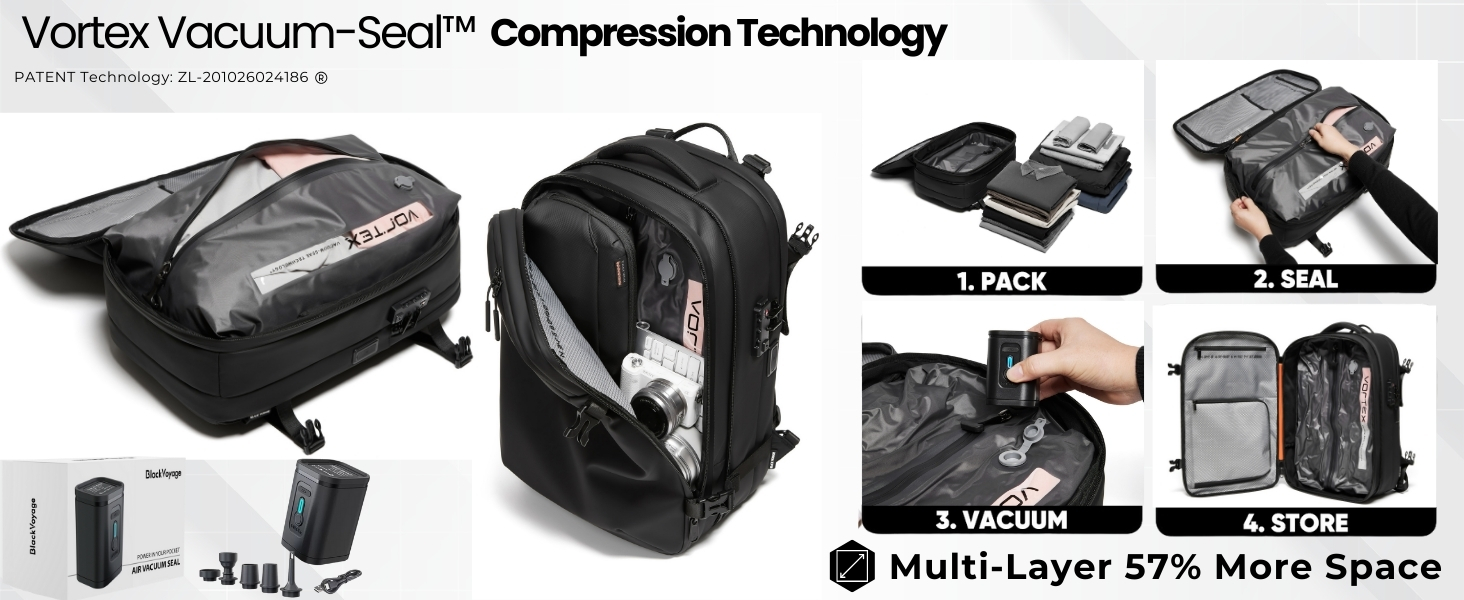 Amazon.com: BlackVoyage Vacuum Seal Air Compression Travel Expandable Backpack 60L | Airback ...