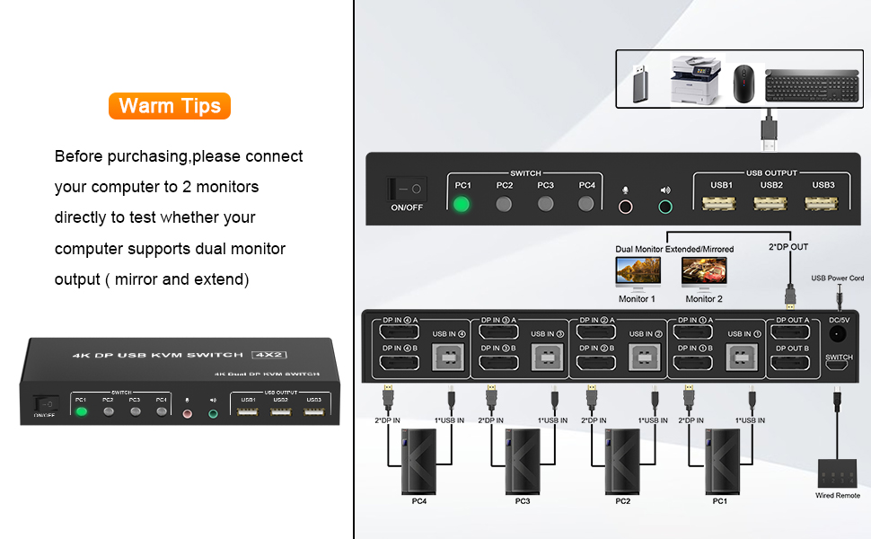 Amazon.com: 4K@60Hz Displayport KVM Switch 2 Monitors 4 Computers, DP1 ...