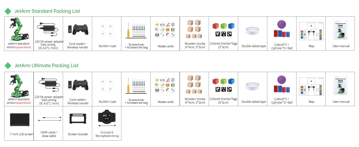 Amazon.com: HIWONDER ROS2 ROS1 ChatGPT Robotic Arm 6DOF Flexible AI ...