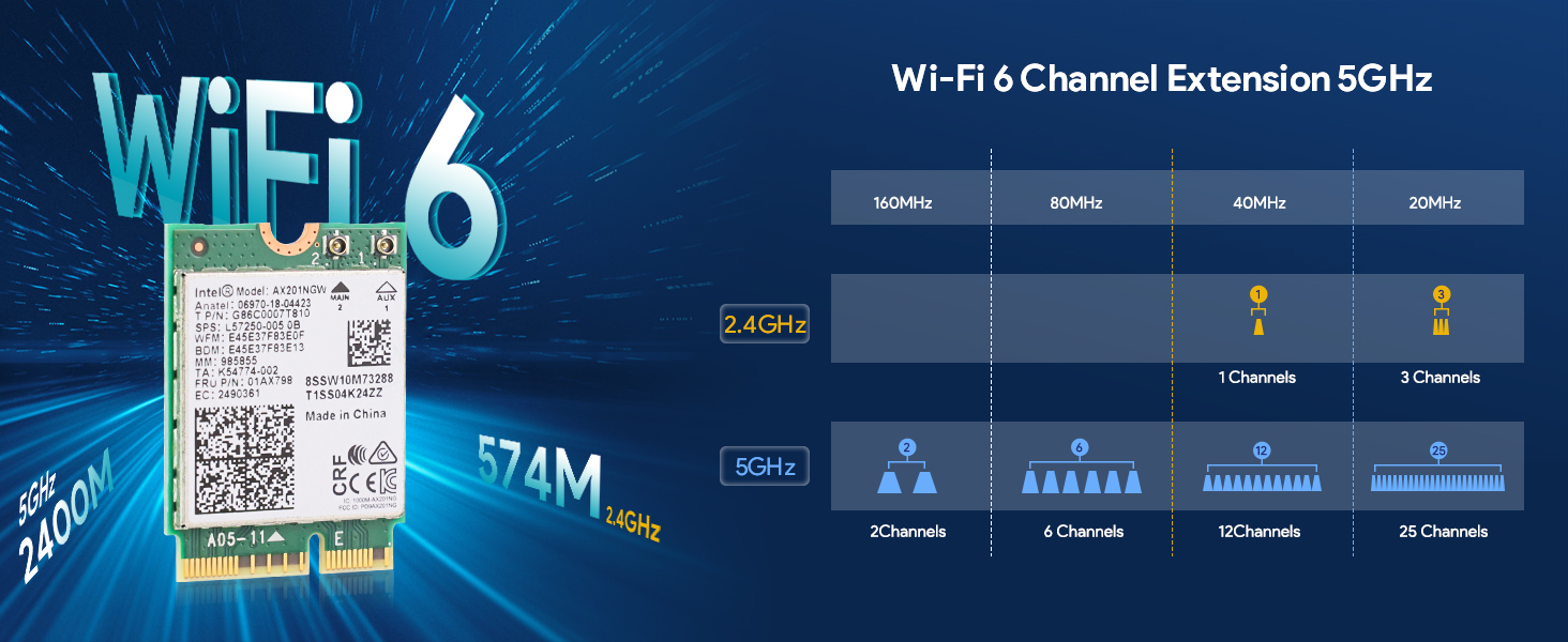 Amazon.com: Intel AX201NGW Wi-Fi 6 Wireless Card M.2: CNVio2, Bluetooth ...