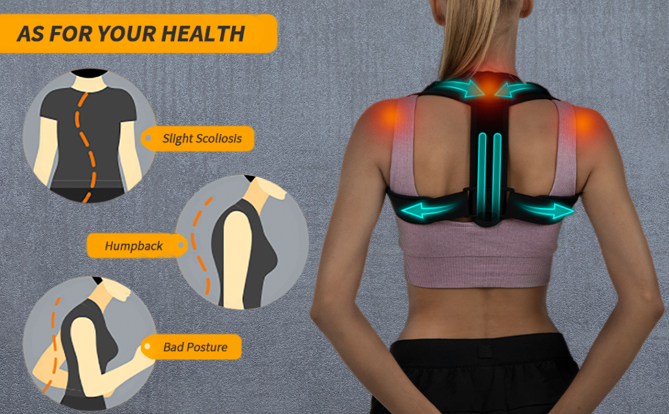 Amazon.com: HLOES Posture Corrector for Women and Men, Adjustable Upper Back Brace, Breathable ...