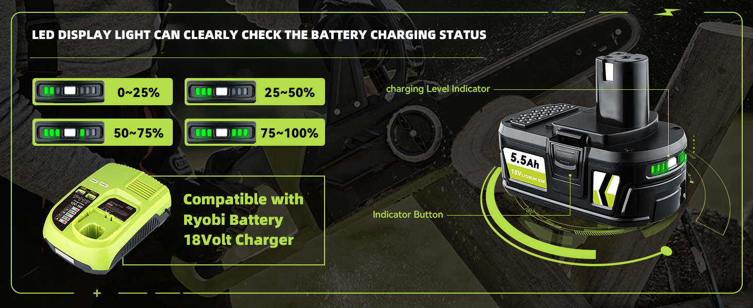 Amazon.com: VINIDA 2P P108 7.0Ah 18V Lithium Replacement for Ryobi 18Volt Battery P102 P103 P104 ...