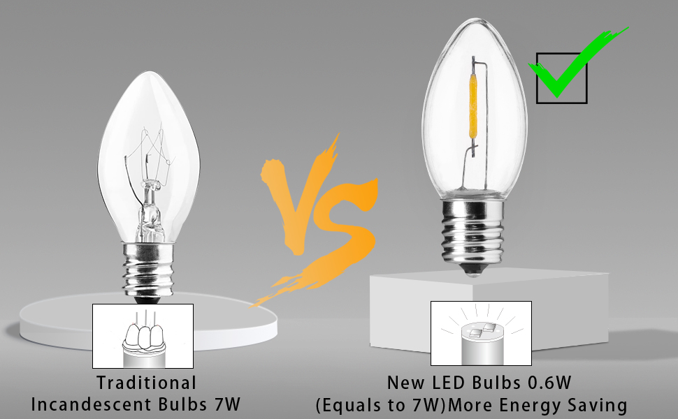 Minetom 25 Pack C9 LED Christmas Light Bulbs, Clear Plastic C9 ...