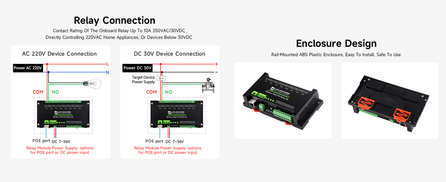 Amazon.com: Waveshare 8-Ch Ethernet Relay Module (B) with Digital Input, Modbus RTU/Modbus TCP ...