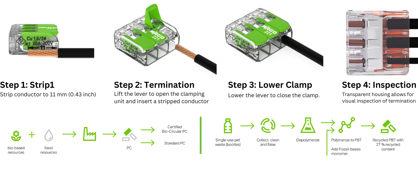 WAGO 221 Series Green Range 36pc Compact Splicing Wire Connectors | Includes (16x 221-422), (12x ...