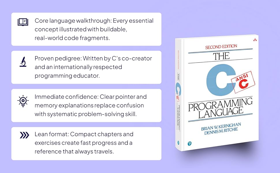 The C Programming Language (2nd Edition): Amazon.co.uk: Kernighan ...