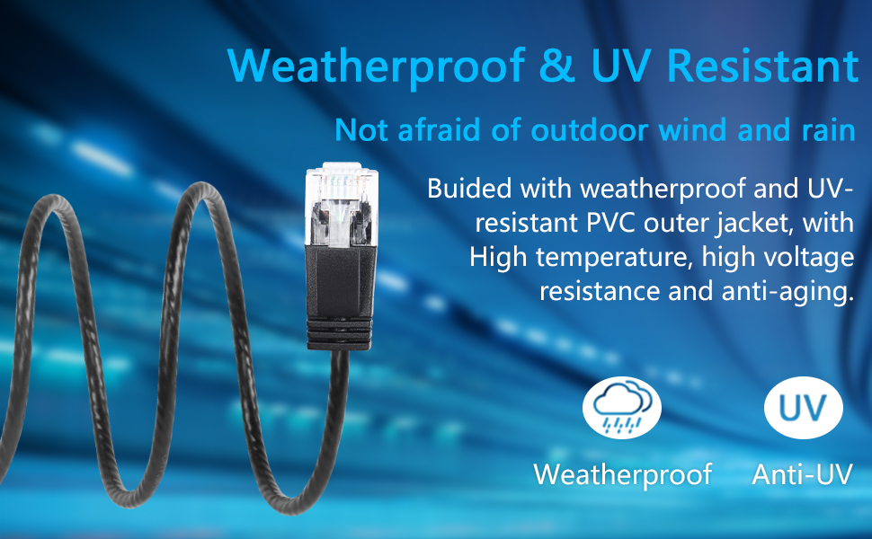 Amazon.com: SinLoon CAT6A Ethernet Cable, High Speed 10Gbps 500Mhz Network Cord, Soft PVC LAN ...