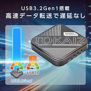 Amazon.co.jp: TOKAIZ キャプチャーボード 2023年 ps5 switch 4k 60fps 120fps パススルー ライブ配信 ストリーミングキャプチャー ゲーム ...