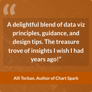 Everyday Data Visualization: Design effective charts and dashboards ...