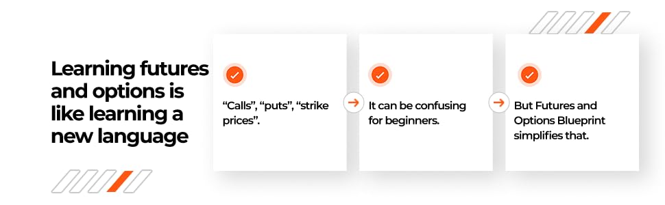 Futures & Options Blueprint: Amazon.in: Music}