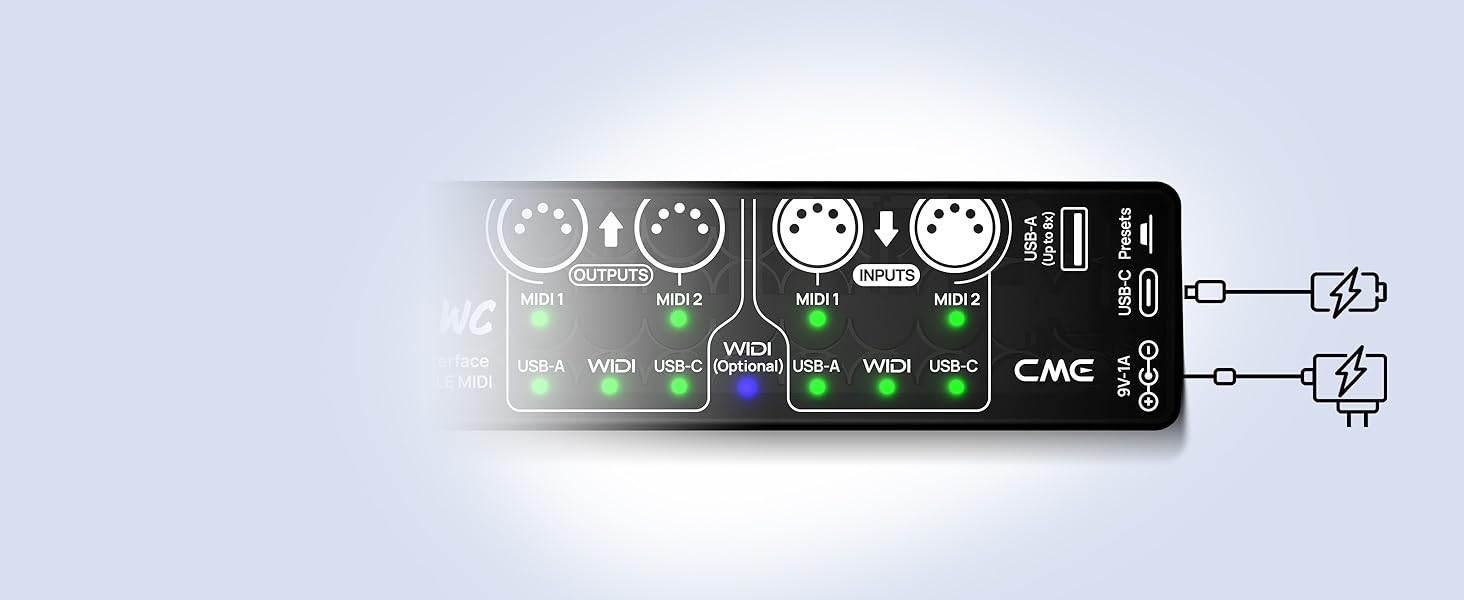Amazon.com: CME H4MIDI WC – Advanced USB Host MIDI Interface with Router, Filter, Mapper ...