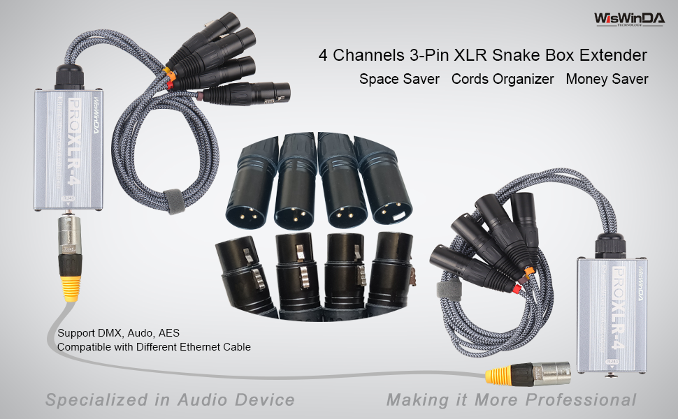 Amazon.com: WisWinDa Efficient Organized 4 Channels 3-Pin XLR Snake Box ...