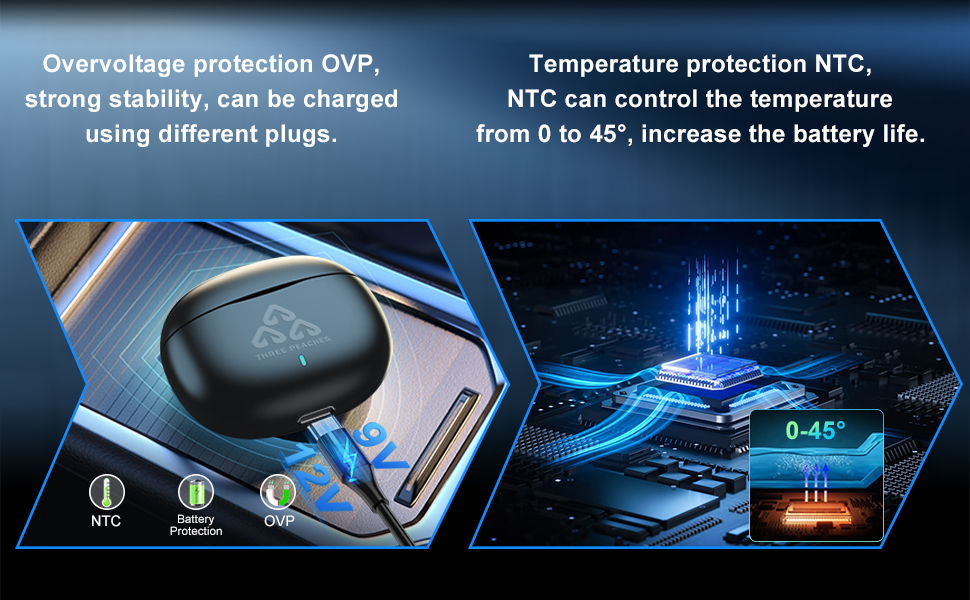 THREE PEACHES Wireless Earbuds Ear Buds Bluetooth 5.3 Stereo Bass ...