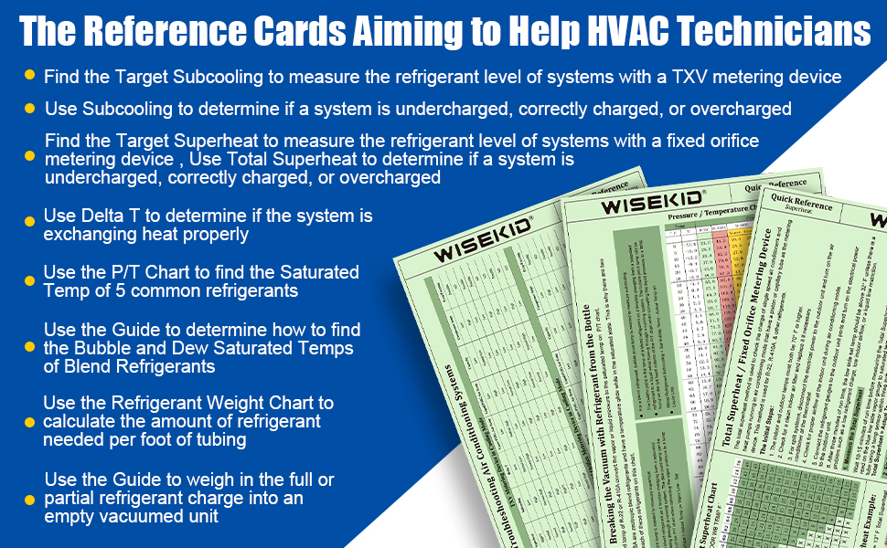 Amazon.com: Wisekid 3 Cards for Reference,Troubleshoot Refrigerant ...