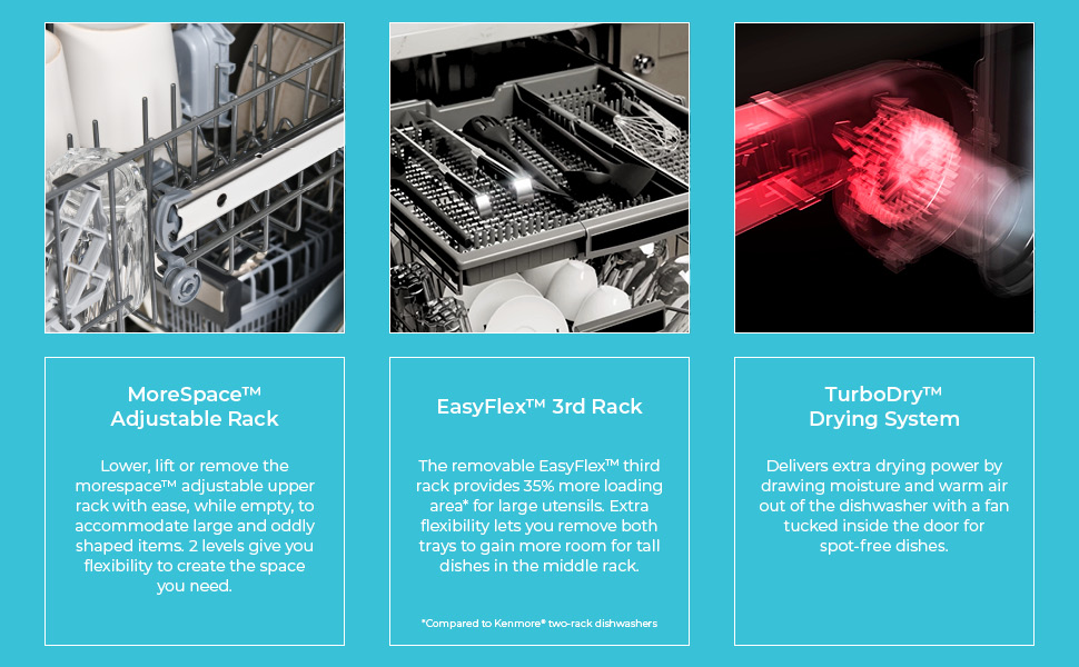 Amazon.com: Kenmore 18" Built-In Stainless Steel Tub Dishwasher with EasyFlex 3rd Rack ...