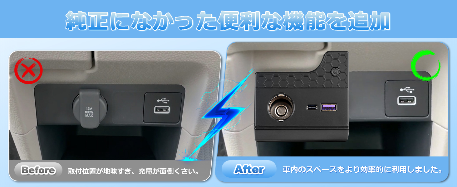 Amazon | GIMUYA ホンダ 新型 ステップワゴン RP6/RP7/RP8 増設電源ユニット スパーダ エアー 2022年5月〜 専用設計 usb 増設ソケット 分配器 シガー ...