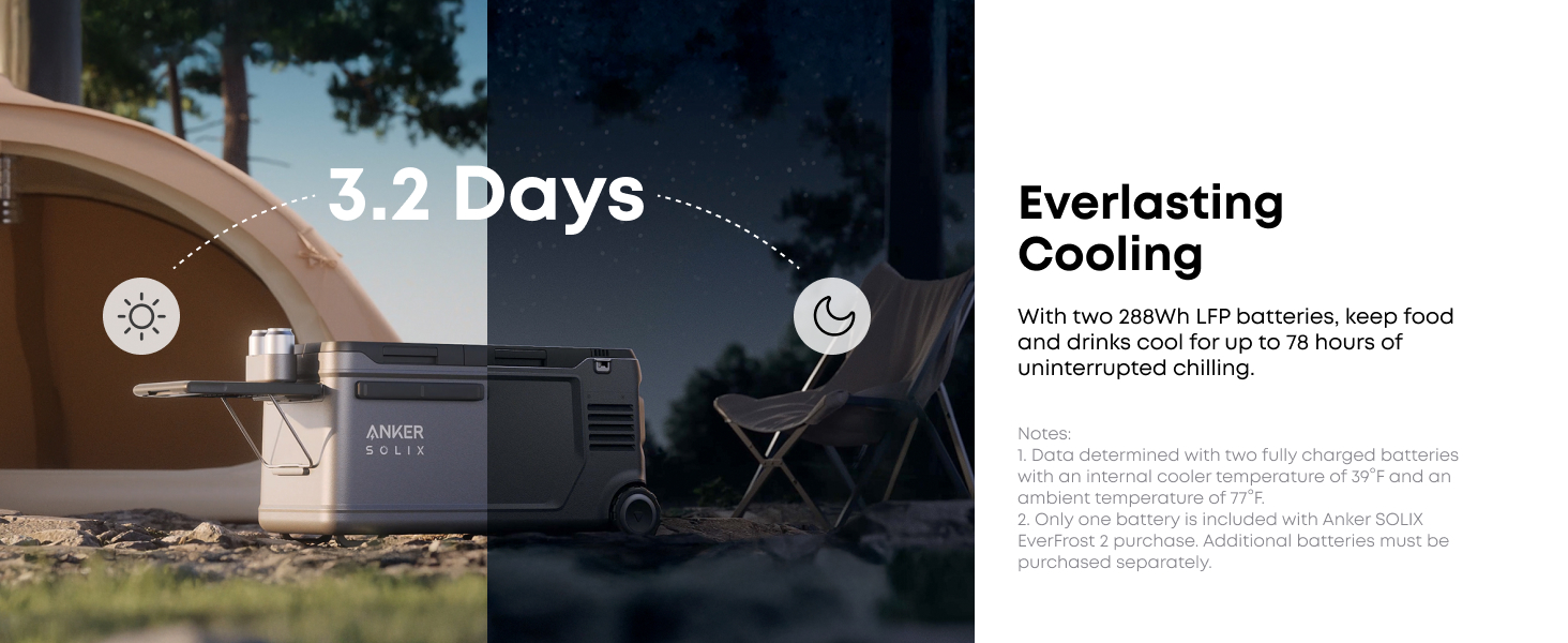 Amazon.com: Anker SOLIX EverFrost 2 58L Cooler with 1 Removable Battery, 61 qt Car Refrigerator ...