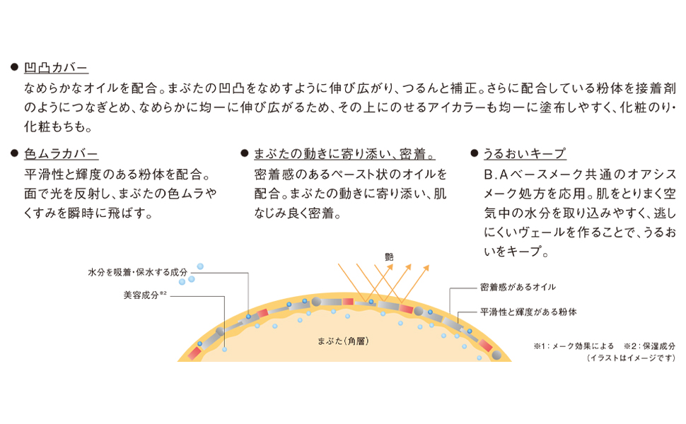 Amazon | ポーラ B.A 3Dオアシス アイカラー 03 【アイカラー】8.3g | B.A | アイシャドウ 通販