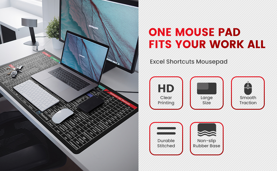 Radiant Anti-Slip Keyboard Pad with Office Software Shortcuts Pattern ...