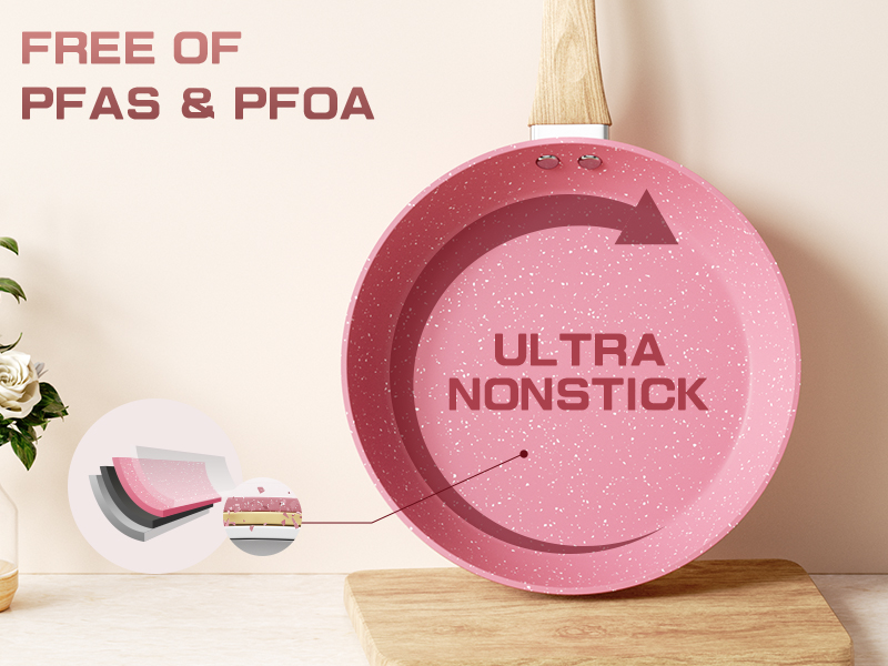 Innerwell 3-Piece Frying Pan Set with Lids, 20 cm, 24 cm, 28 cm, Induction Pan with Professional ...