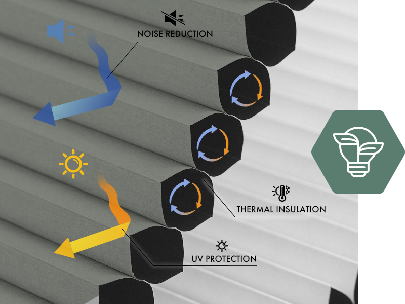 Amazon.com: Yoolax Smart Cellular Shades, Motorized Arch Window Honeycomb Blinds Motorized ...