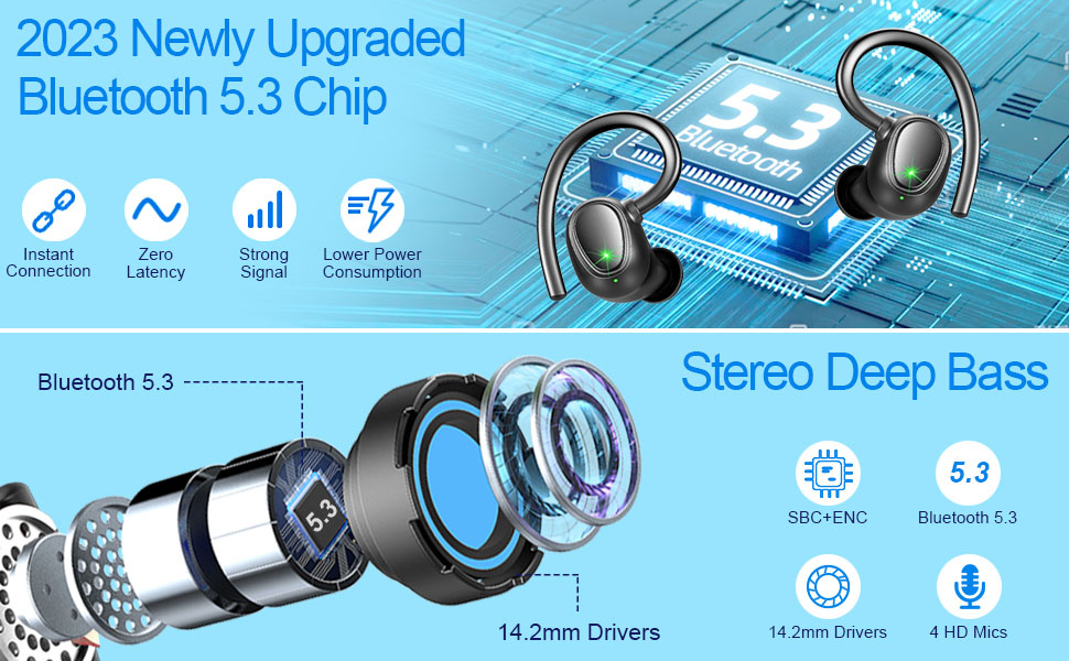 Amazon.com: Wireless Earbud NEW Bluetooth 5.3 Headphones Sport ...